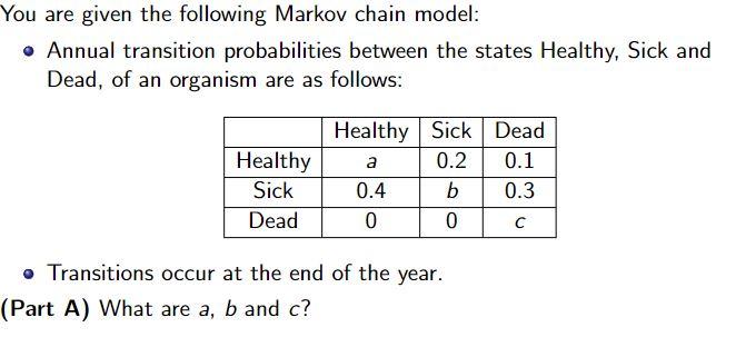 Solved You are given the following Markov chain model: - | Chegg.com