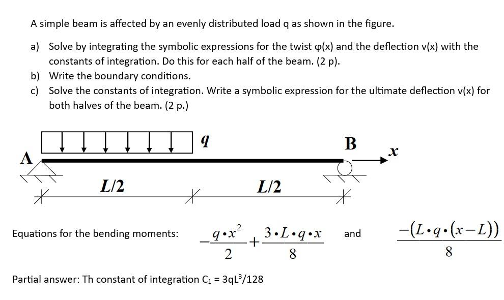 Solved A simple beam is affected by an evenly distributed | Chegg.com