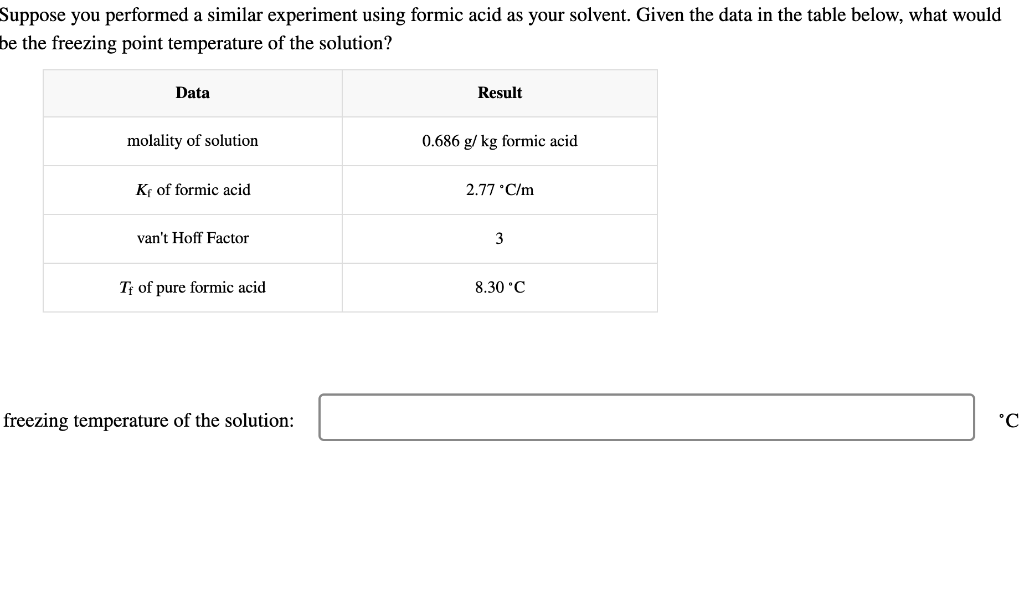 Solved Suppose you performed a similar experiment using | Chegg.com