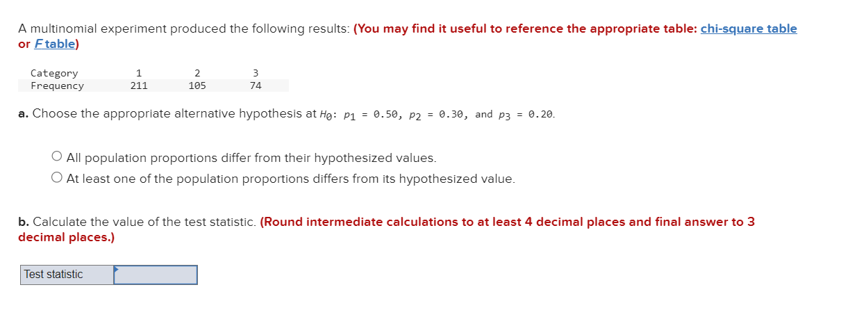 Solved A multinomial experiment produced the following | Chegg.com