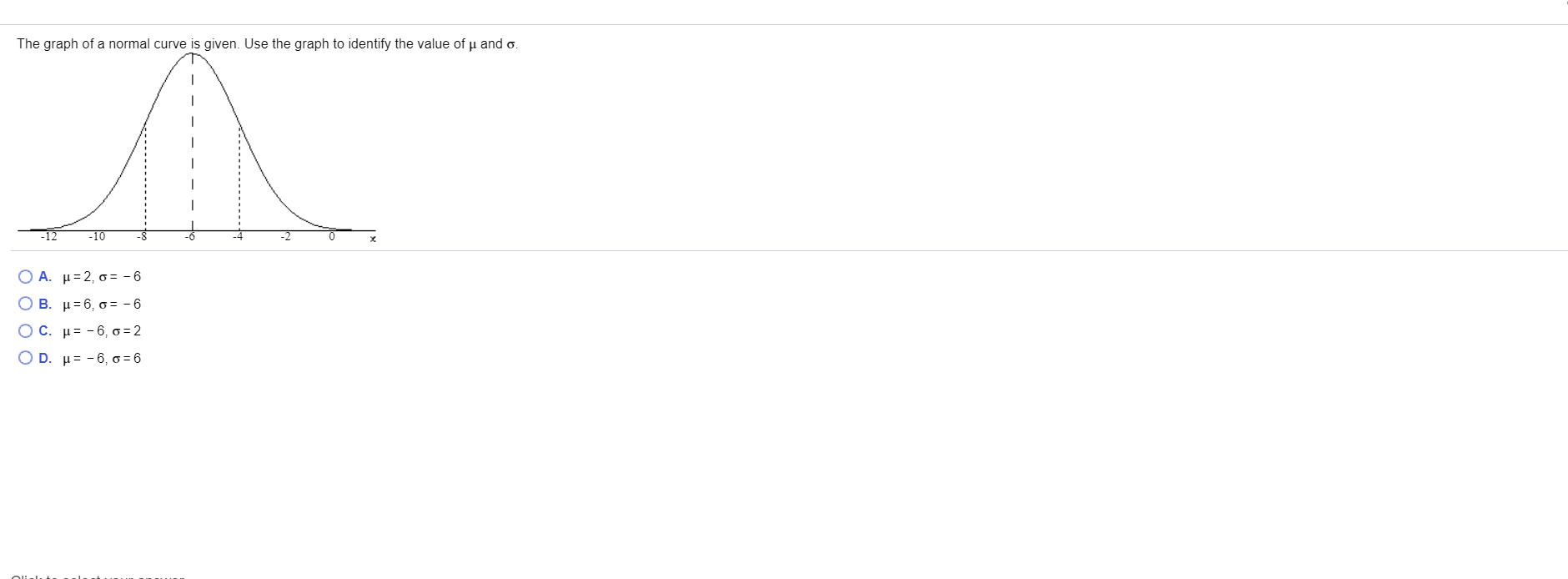 Solved The graph of a normal curve is given. Use the graph | Chegg.com