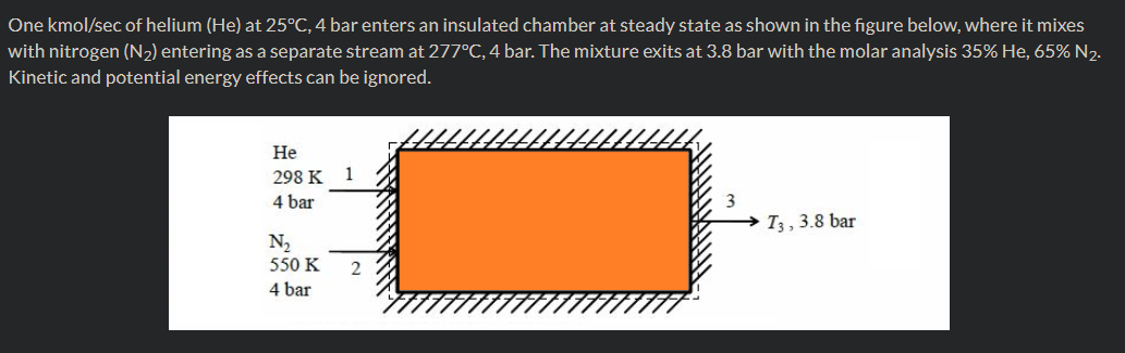 Thermodynamics/Chemistry question: One kmolsec ﻿of | Chegg.com