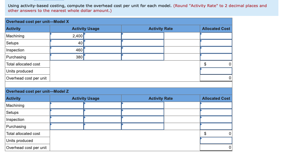 Solved Compute the activity rate for each activity using | Chegg.com