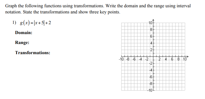 Solved Graph the following functions using transformations. | Chegg.com