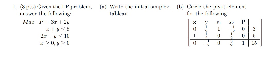 Solved 1. (3 pts) Given the LP problem, answer the | Chegg.com
