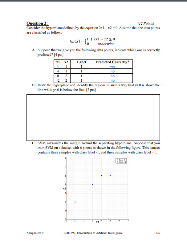 Solved Consider the hyperplane defined by the equation 2x1 – | Chegg.com Solved Consider the hyperplane defined by the equation 2x1 – | Chegg.com