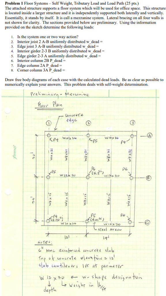 Solved Problem 1 Floor Systems Self Weight, Tributary Load | Chegg.com