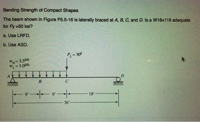 Solved Bending Strength of Compact Shapes The beam shown in | Chegg.com