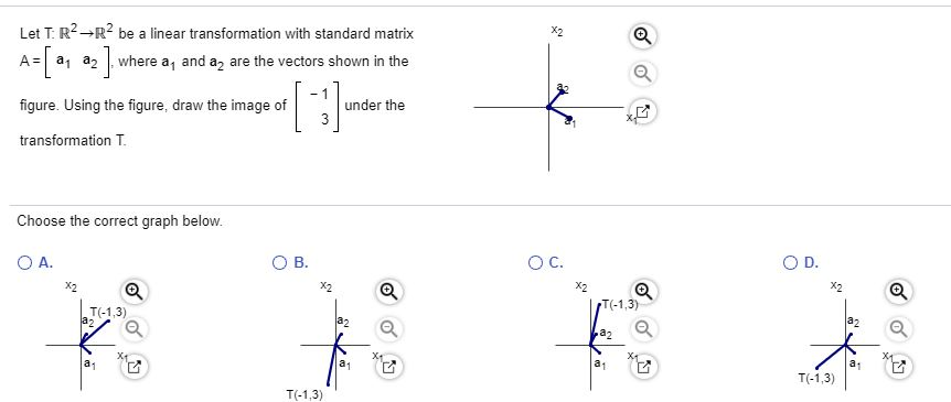 Solved Let T: R2→R" be a linear transformation with standard | Chegg.com