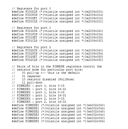 Assignment #6-Input/Output via direct register access | Chegg.com