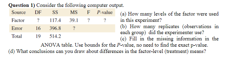 Solved Question 1) Consider the following computer output. | Chegg.com
