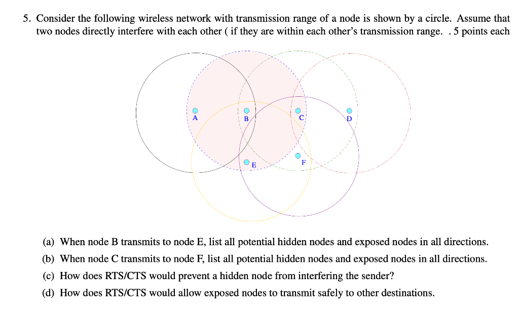 Solved 5. Consider the following wireless network with | Chegg.com