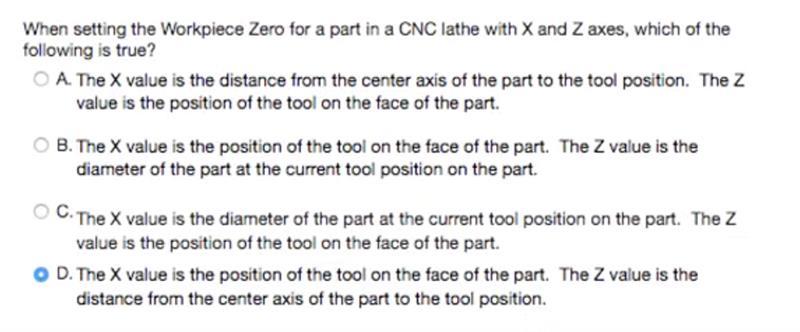 Solved When setting the Workpiece Zero for a part in a CNC | Chegg.com