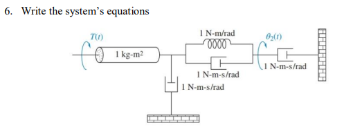 Solved Write the system's equations | Chegg.com