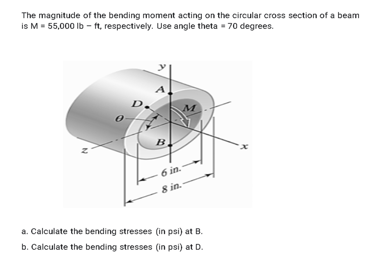 Solved The magnitude of the bending moment acting on the | Chegg.com