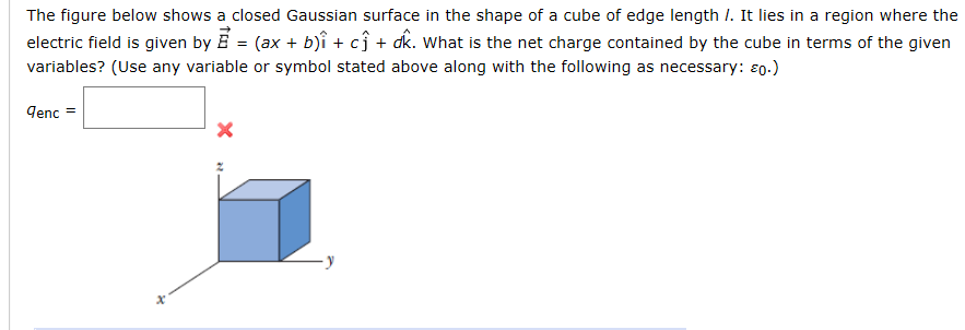 Solved The figure below shows a closed Gaussian surface in | Chegg.com