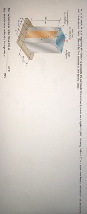 Solved An axial centric force of magnitude P 430 kN is | Chegg.com