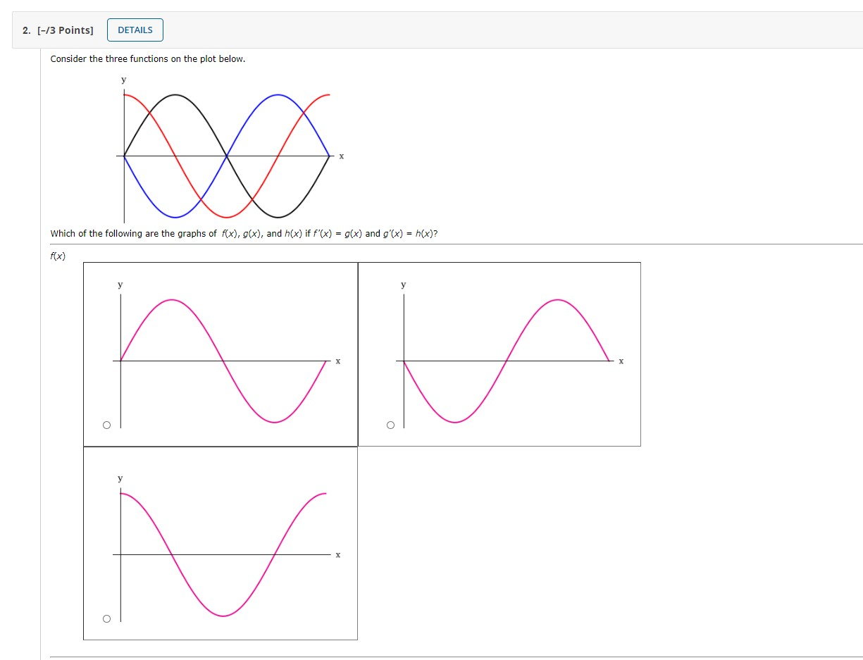 Solved 2. (-13 Points] DETAILS Consider the three functions | Chegg.com