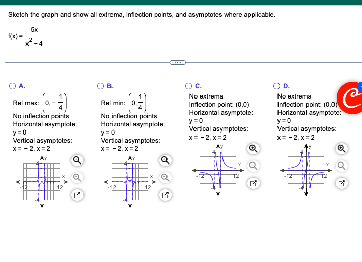 Solved Sketch the graph and show all extrema, inflection | Chegg.com