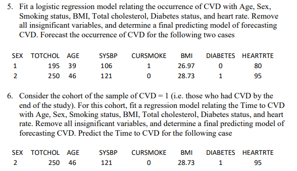 Solved 5. Fit a logistic regression model relating the | Chegg.com
