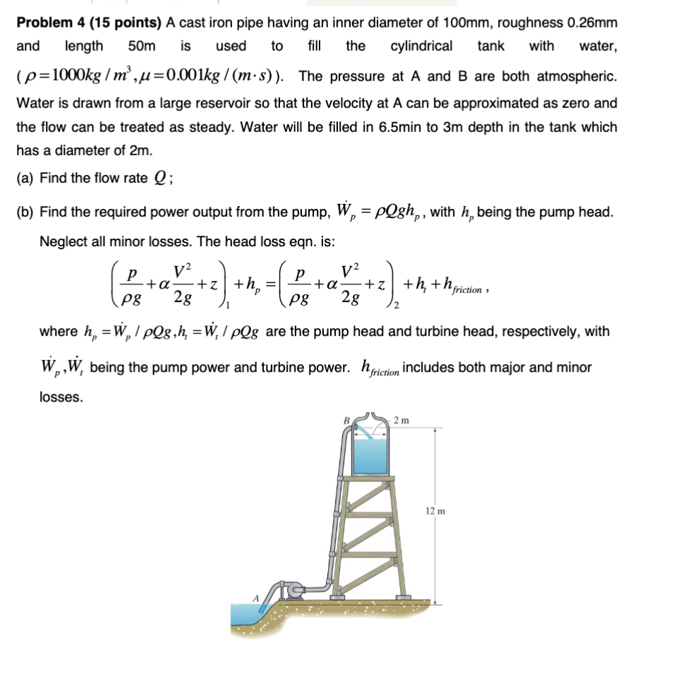 Solved by an EXPERT Problem 4 ( 15 ﻿points) ﻿A cast iron pipe having an | Chegg.com