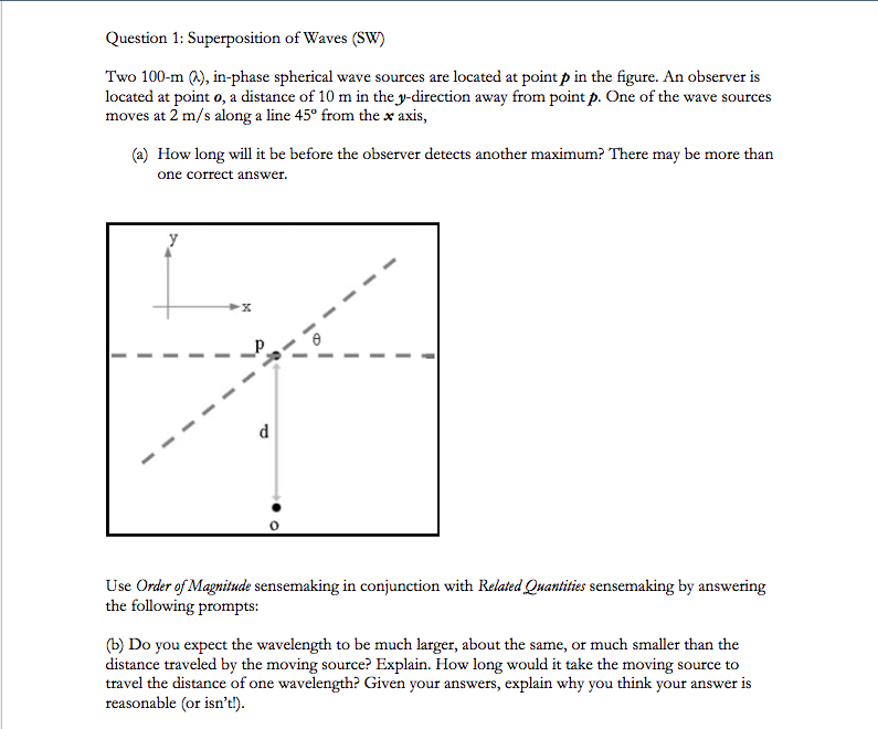 Solved Question 1: Superposition of Waves (SW) Two 100−m(λ), | Chegg.com