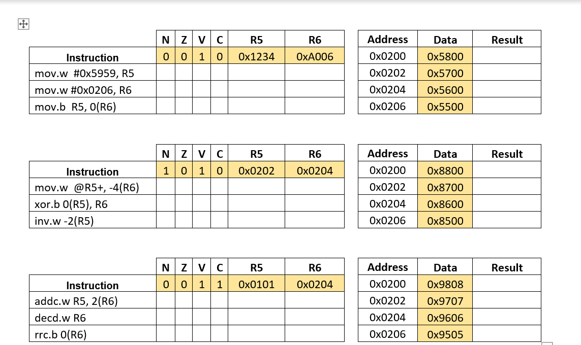 Solved For each of the following program segments, execute | Chegg.com