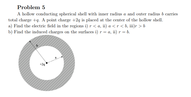 Solved Problem 5 A hollow conducting spherical shell with | Chegg.com