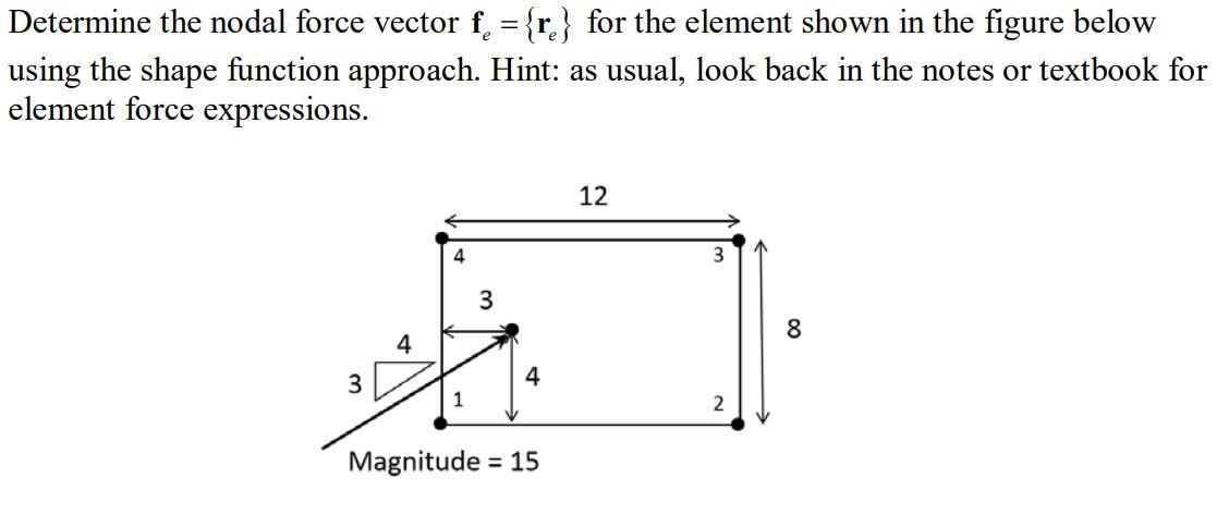 Solved Determine the nodal force vector fe={re} for the | Chegg.com