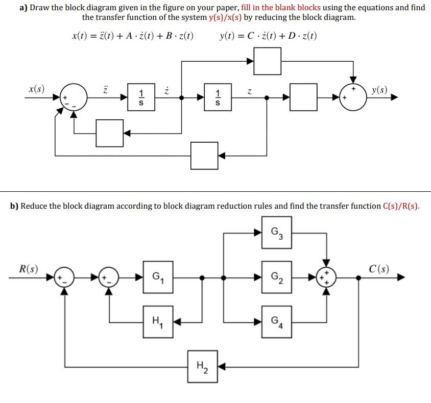 Solved a) Draw the block diagram given in the figure on your | Chegg.com