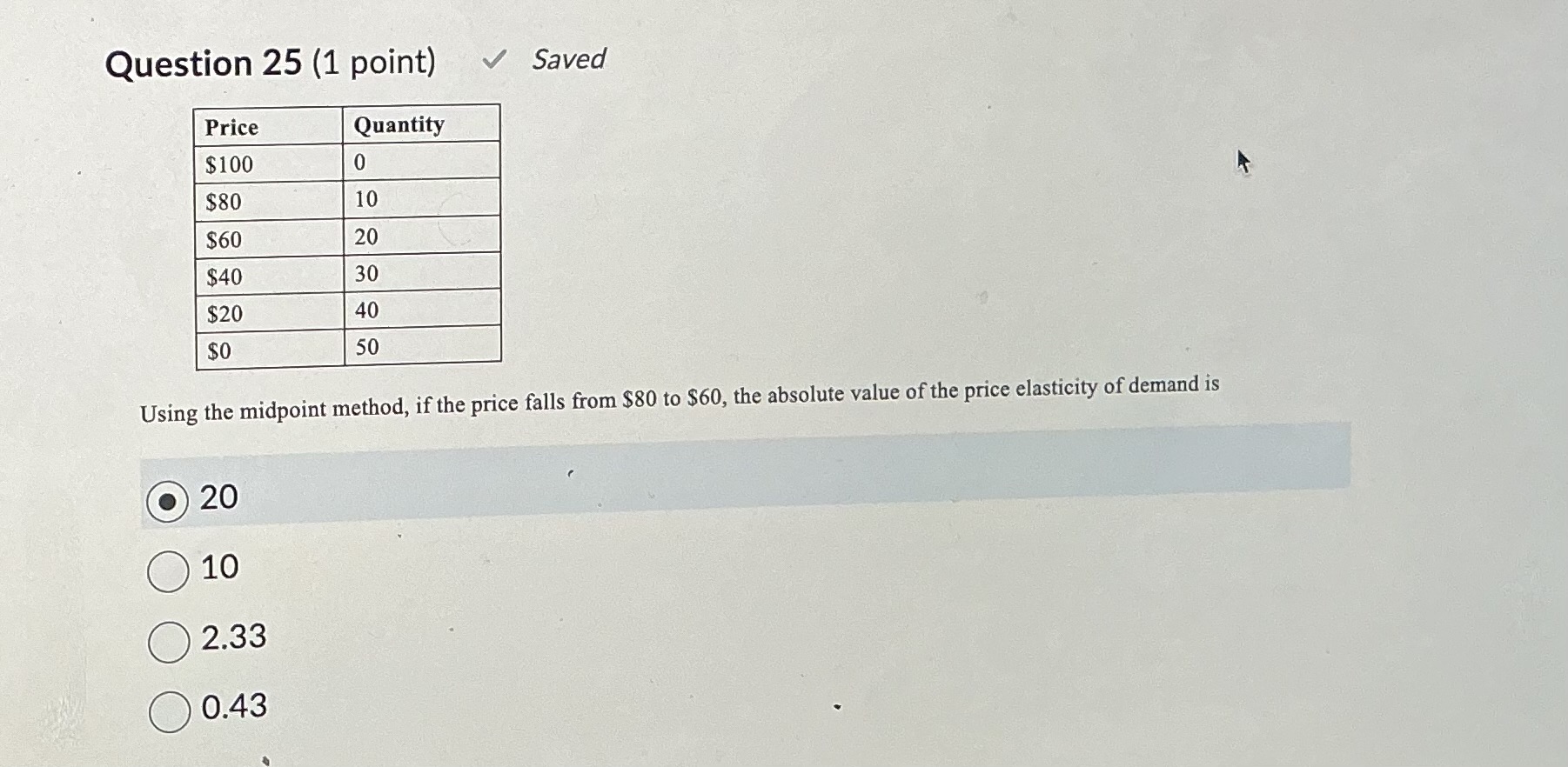 Solved Question 25 (1 ﻿point)Using the midpoint method, if | Chegg.com