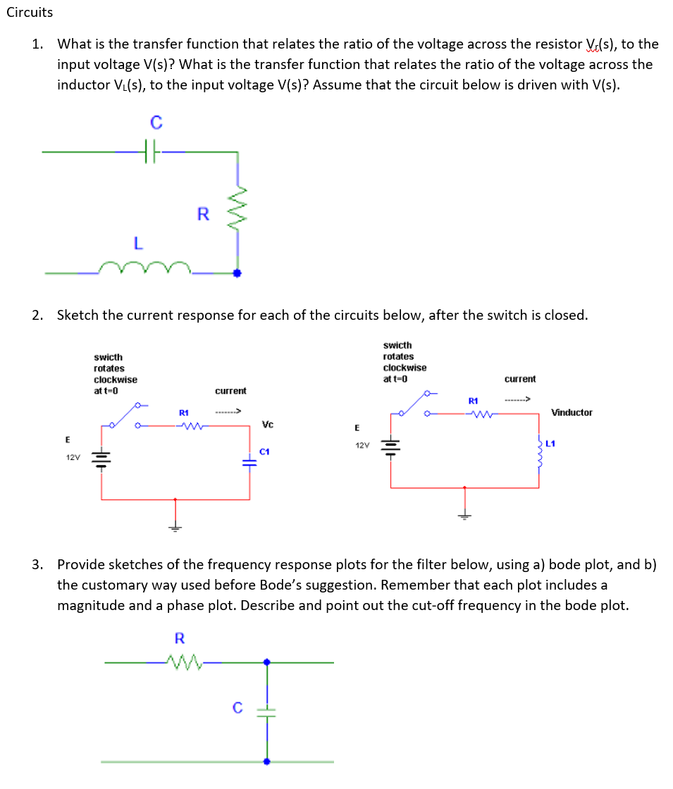 Solved Circuits 1. What is the transfer function that | Chegg.com