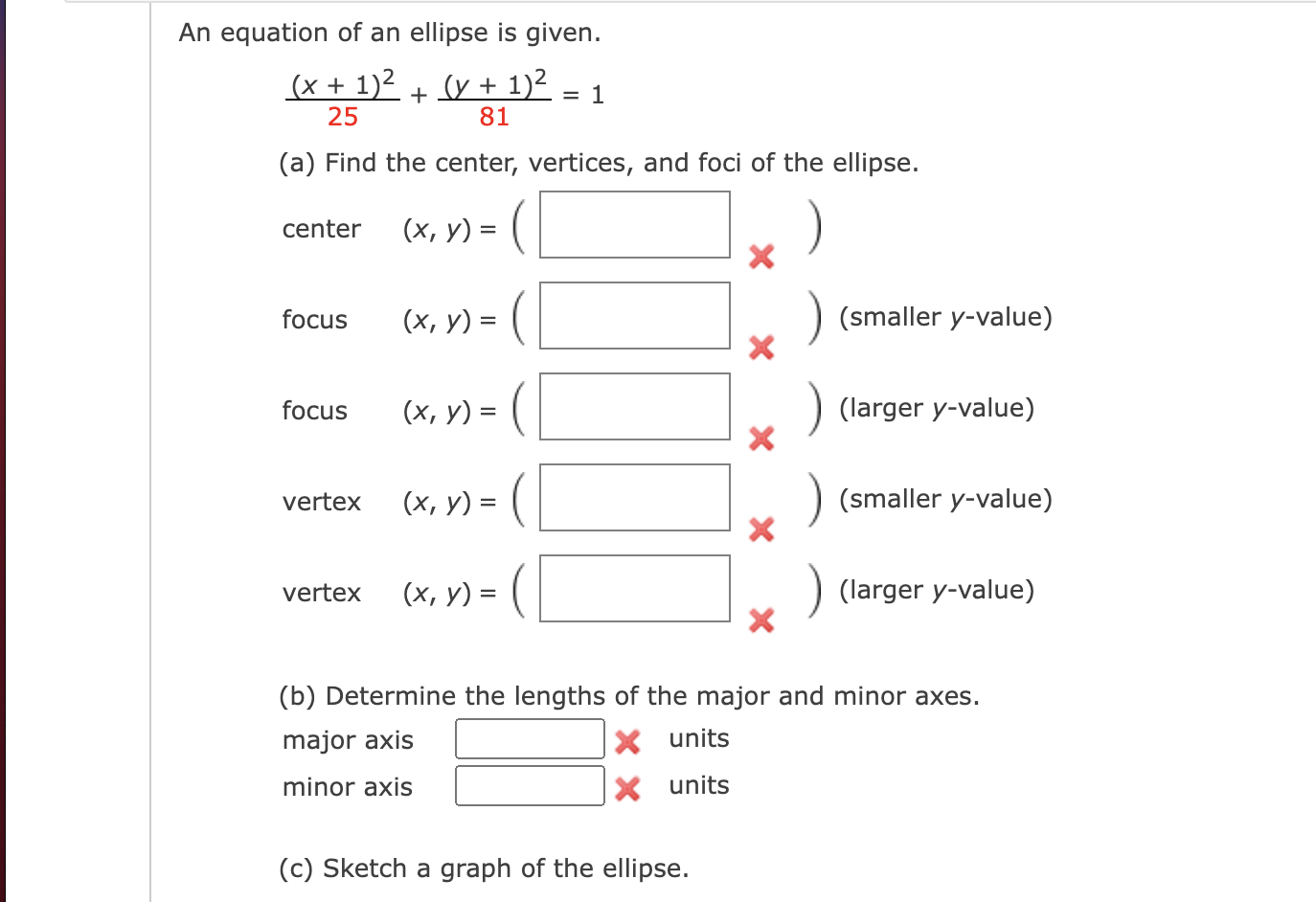 Solved An equation of an ellipse is given. | Chegg.com