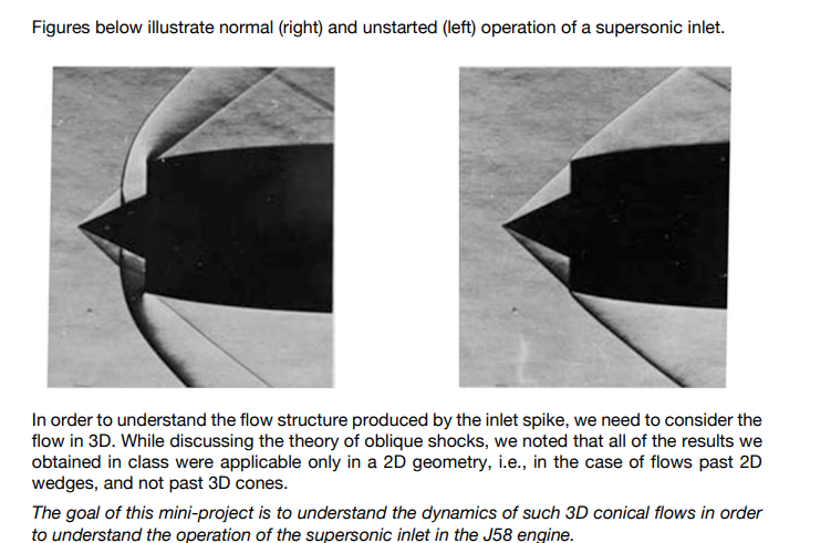 Inlet of the J58 engine on the SR-71 Blackbird | Chegg.com
