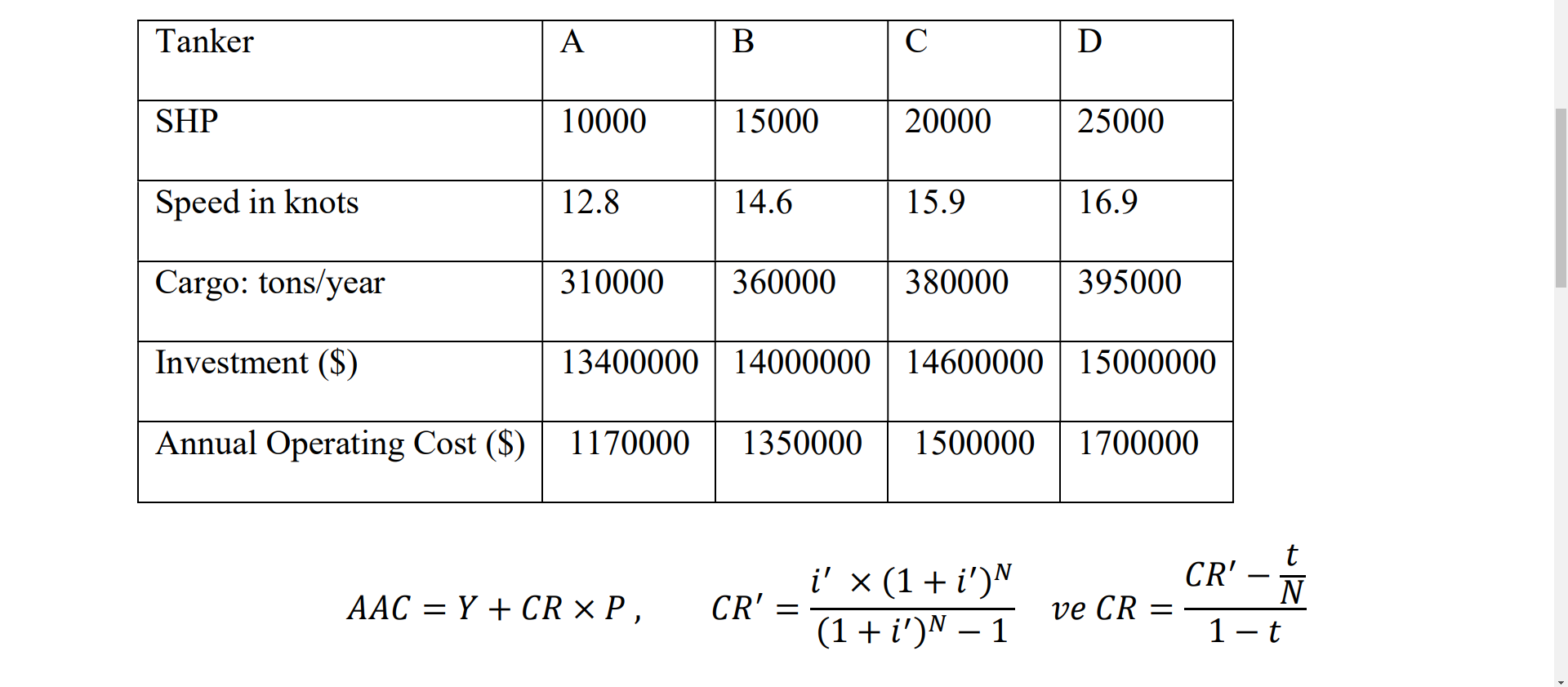 Solved Ship Finance Choose the most suitable one | Chegg.com