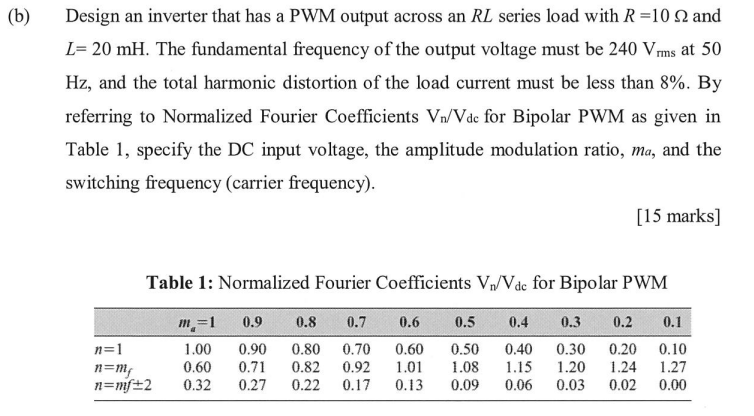 Solved Design an inverter that has a PWM output across an RL | Chegg.com