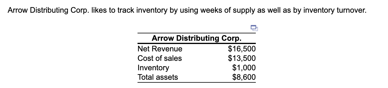 Solved Arrow Distributing Corp. likes to track inventory by | Chegg.com