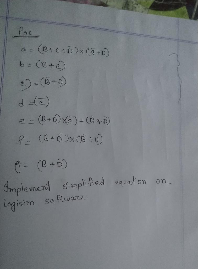 Solved 4:15 PM ! E, 54 Kmap Solution (Free) CD POS (Os) 10 | Chegg.com