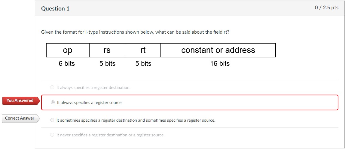 Solved Please explain why this is the answer | Chegg.com