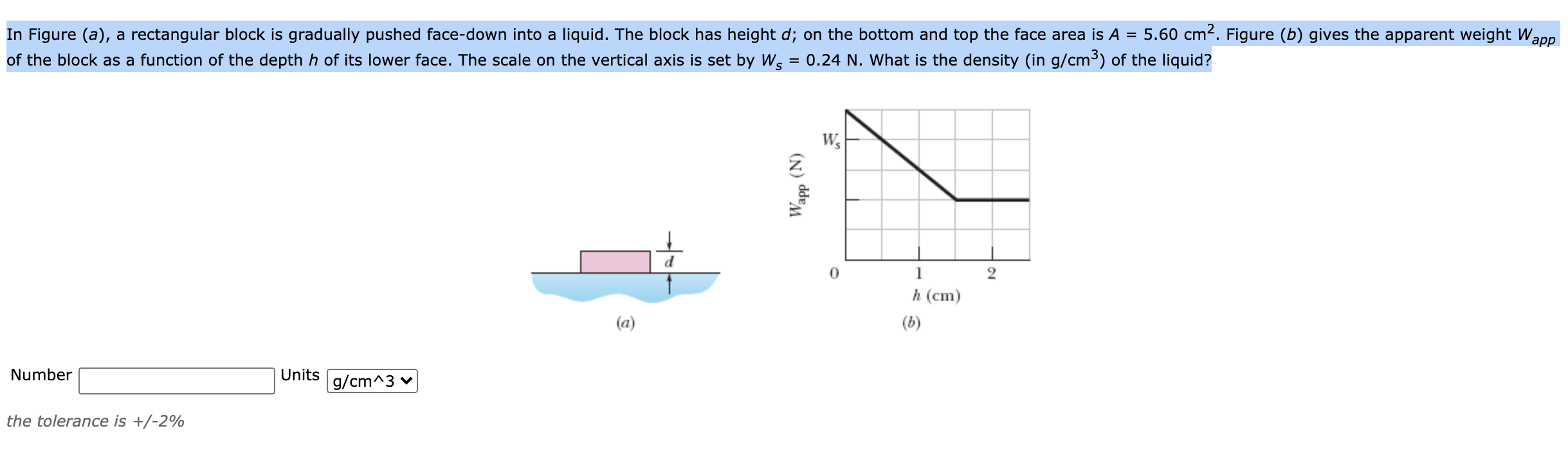 Solved In Figure (a), a rectangular block is gradually | Chegg.com