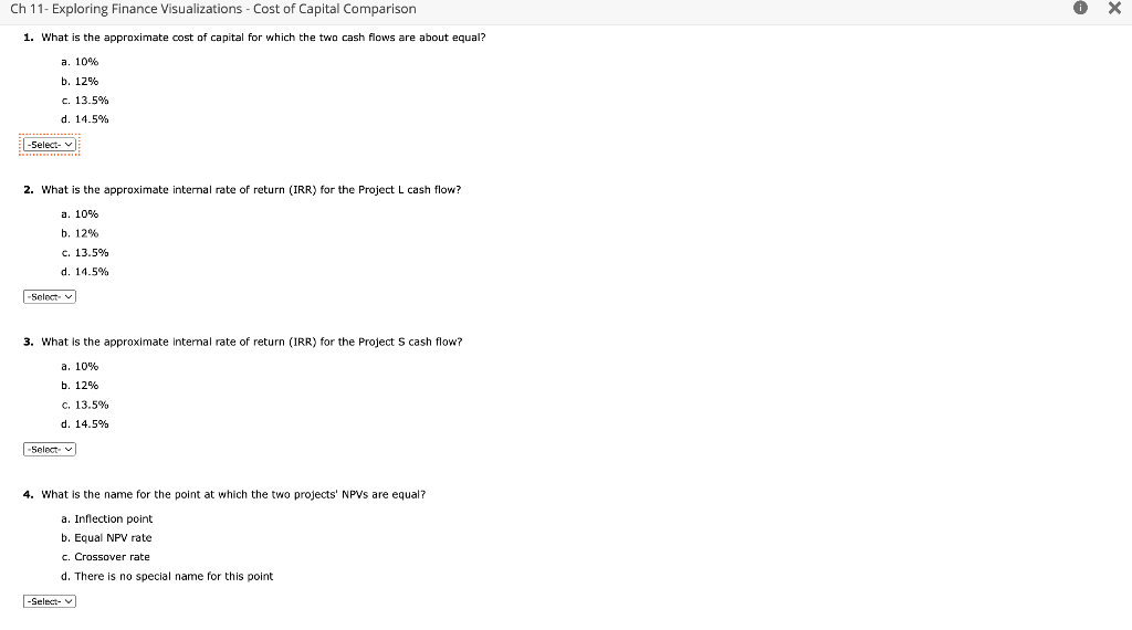 Solved Ch 11- Exploring Finance Visualizations - Cost of | Chegg.com