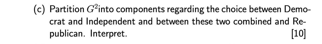 1. Refer to the Table below. (c) Partition Ginto | Chegg.com