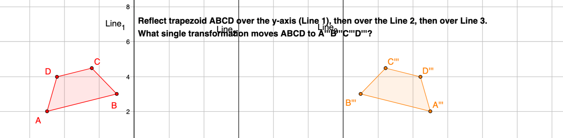 Solved 8 Line Reflect trapezoid ABCD over the y-axis (Line | Chegg.com