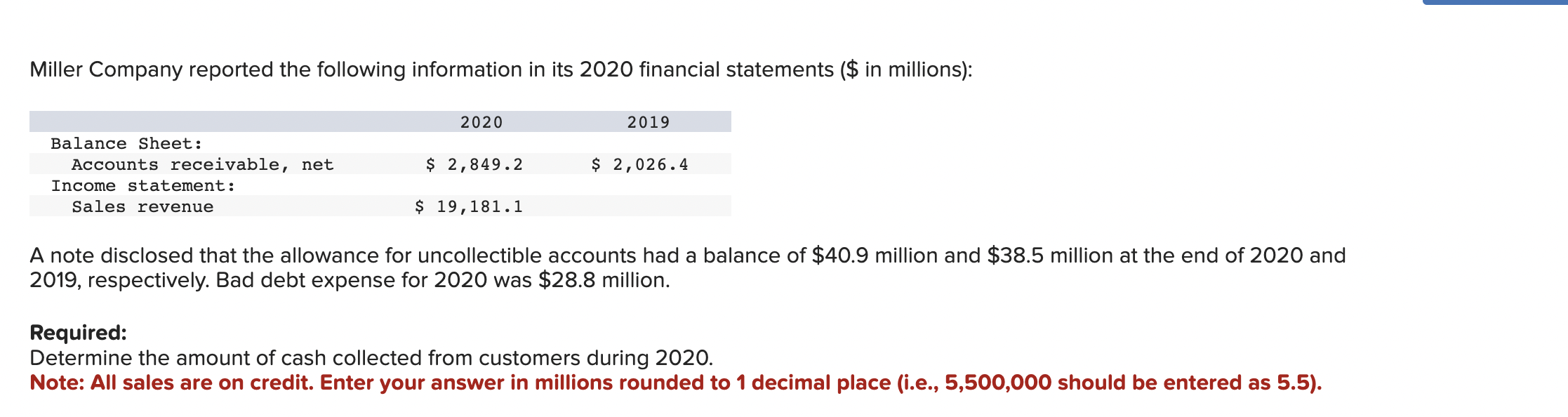 Solved Miller Company reported the following information in | Chegg.com
