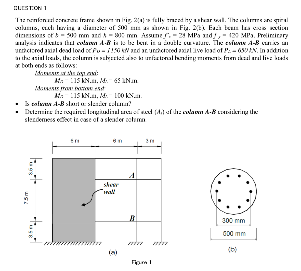 Solved QUESTION 1 The reinforced concrete frame shown in | Chegg.com