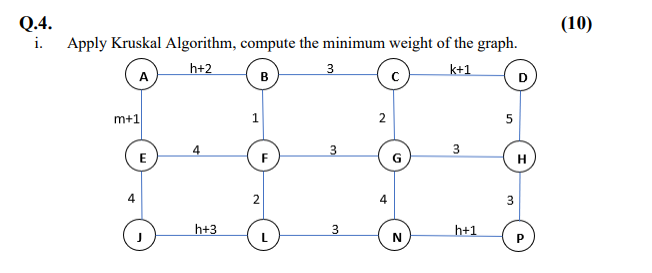 Solved Q.4. i. (10) Apply Kruskal Algorithm, compute the | Chegg.com