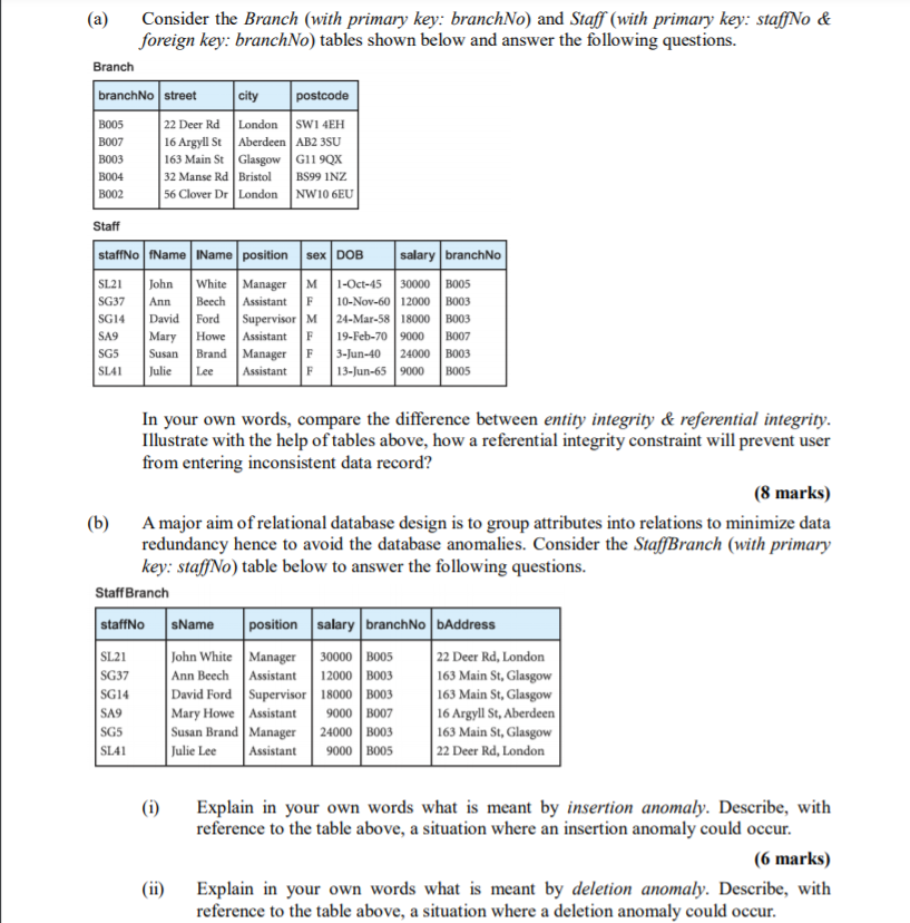 Solved Consider the Branch (with primary key: branchNo) and | Chegg.com