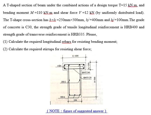 Solved A T-shaped section of beam under the combined actions | Chegg.com