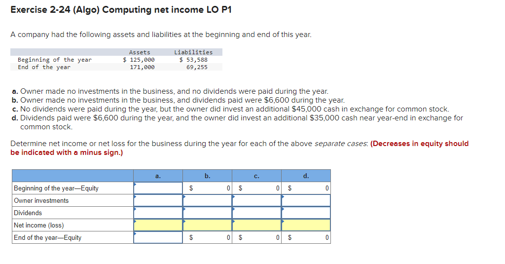 Solved Exercise 2-24 (Algo) Computing net income LO P1 A | Chegg.com