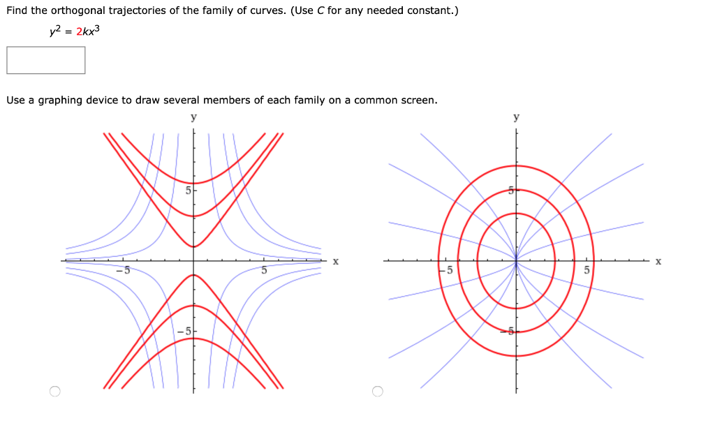 Solved Find the orthogonal trajectories of the family of | Chegg.com